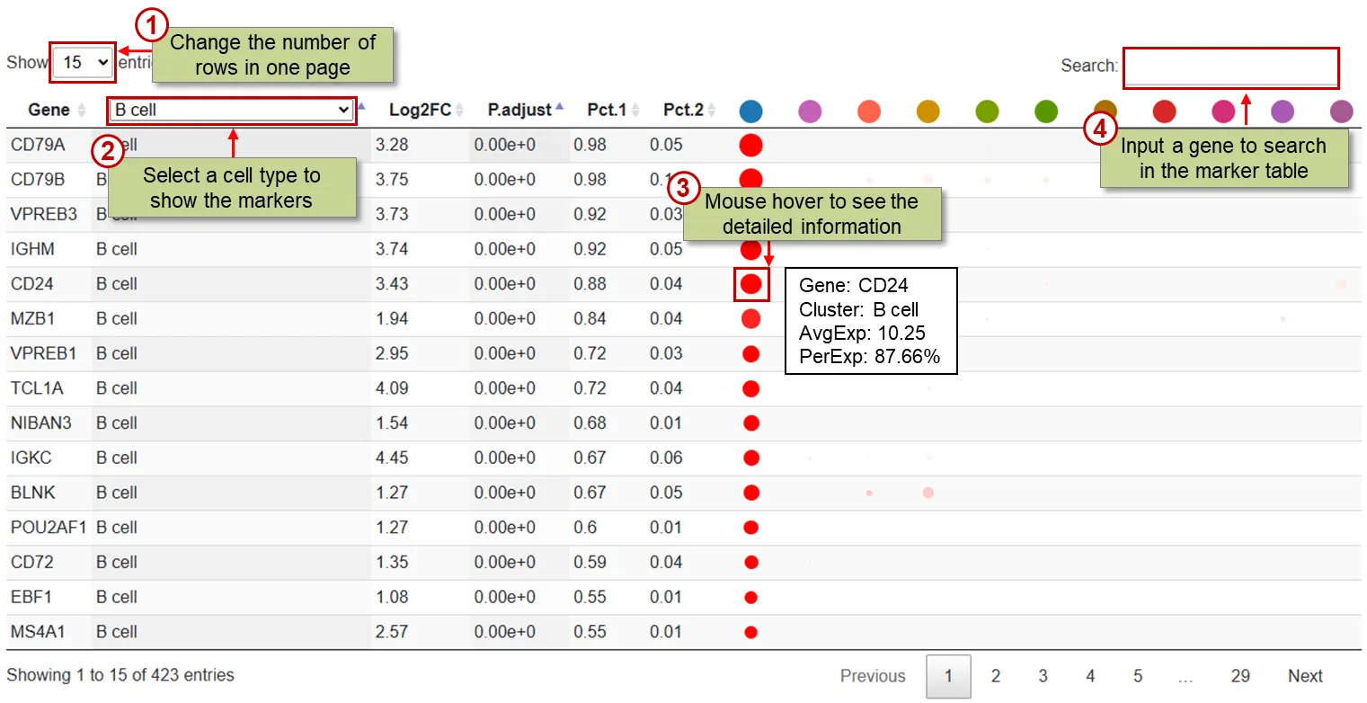 How to Use · GitBook
